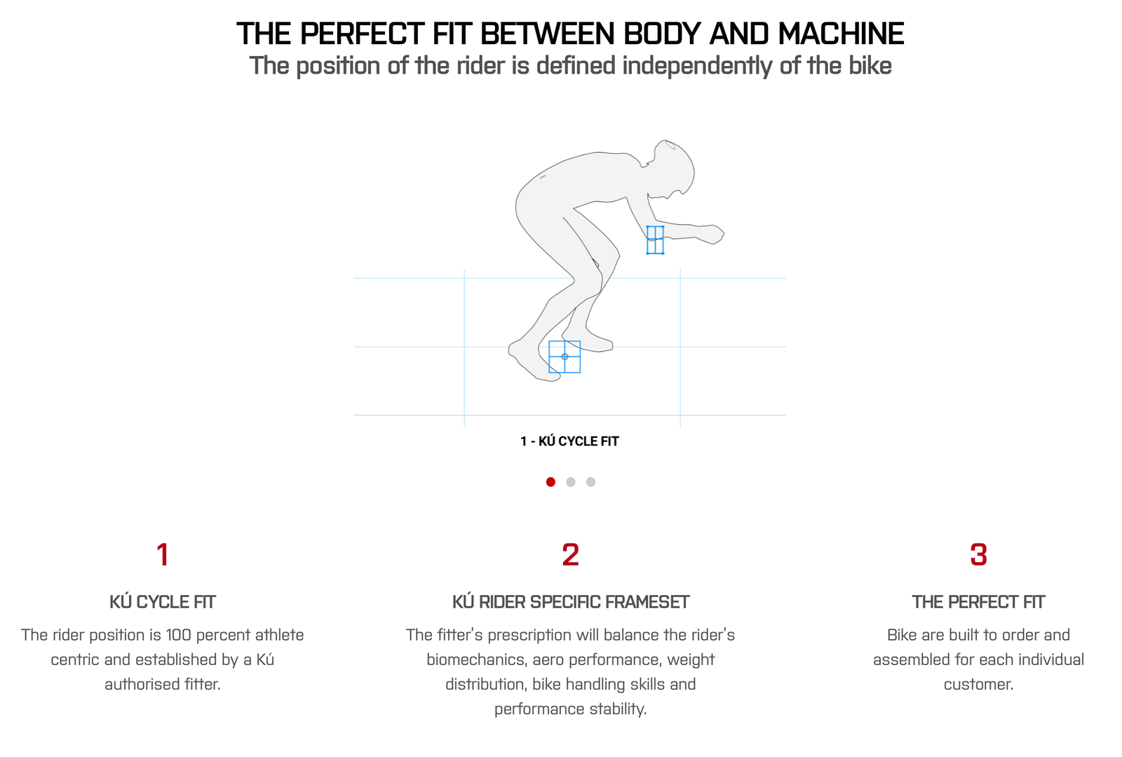 Ku Cycle TF1 – My New Triathlon Bike | Iron Len