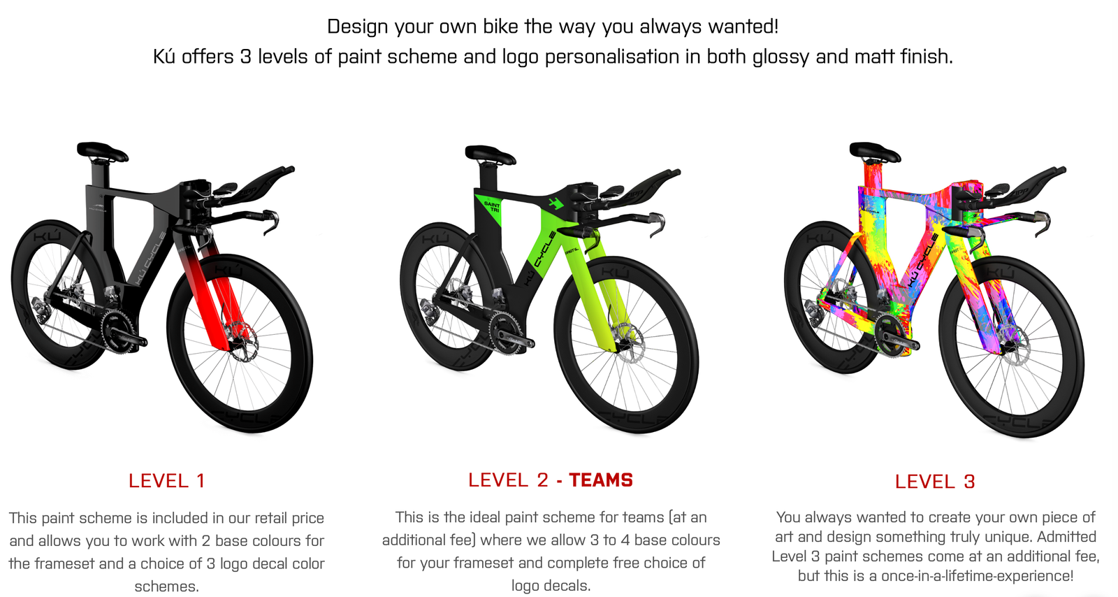 Ku Cycle TF1 – My New Triathlon Bike | Iron Len